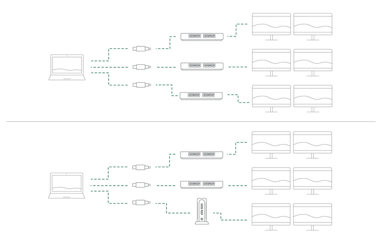 Plugable USB 3.0 and USB-C 4K DisplayPort and HDMI Dual Monitor Adapte ...