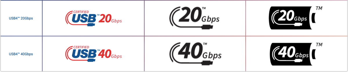 USB4 vs Thunderbolt 4: Rules, Guarantees & Cable Certs ~ Plugable Technologies