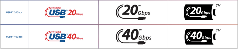 USB4 vs Thunderbolt 4: Rules, Guarantees & Cable Certs ~ Plugable Technologies