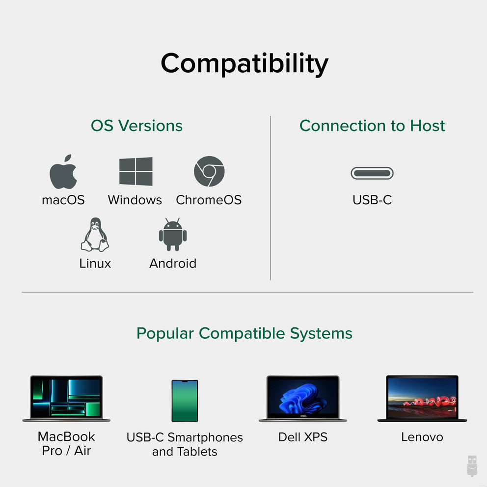 Plugable USB-C 4-Port Hub ~ Plugable Technologies