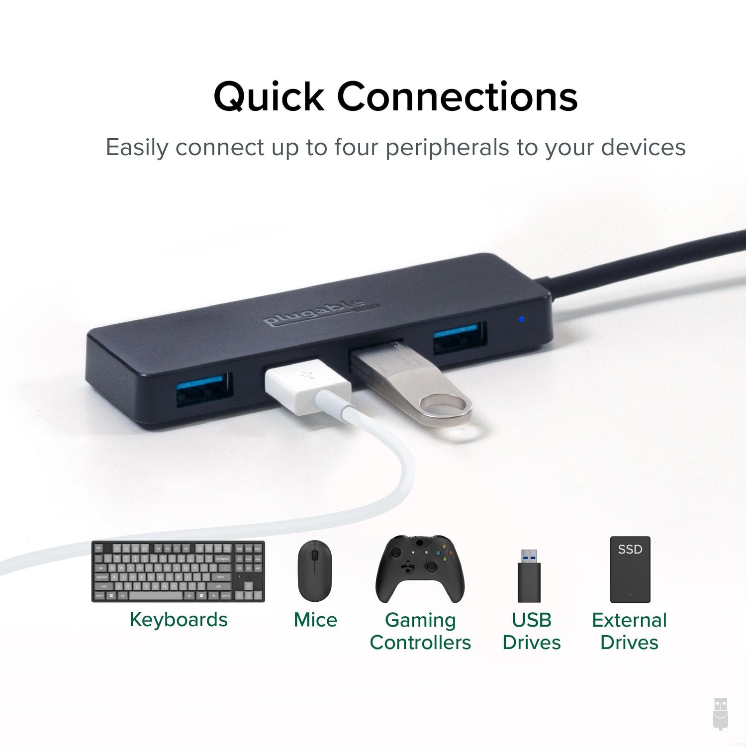 Plugable USB 3.0 4-Port Hub ~ Plugable Technologies