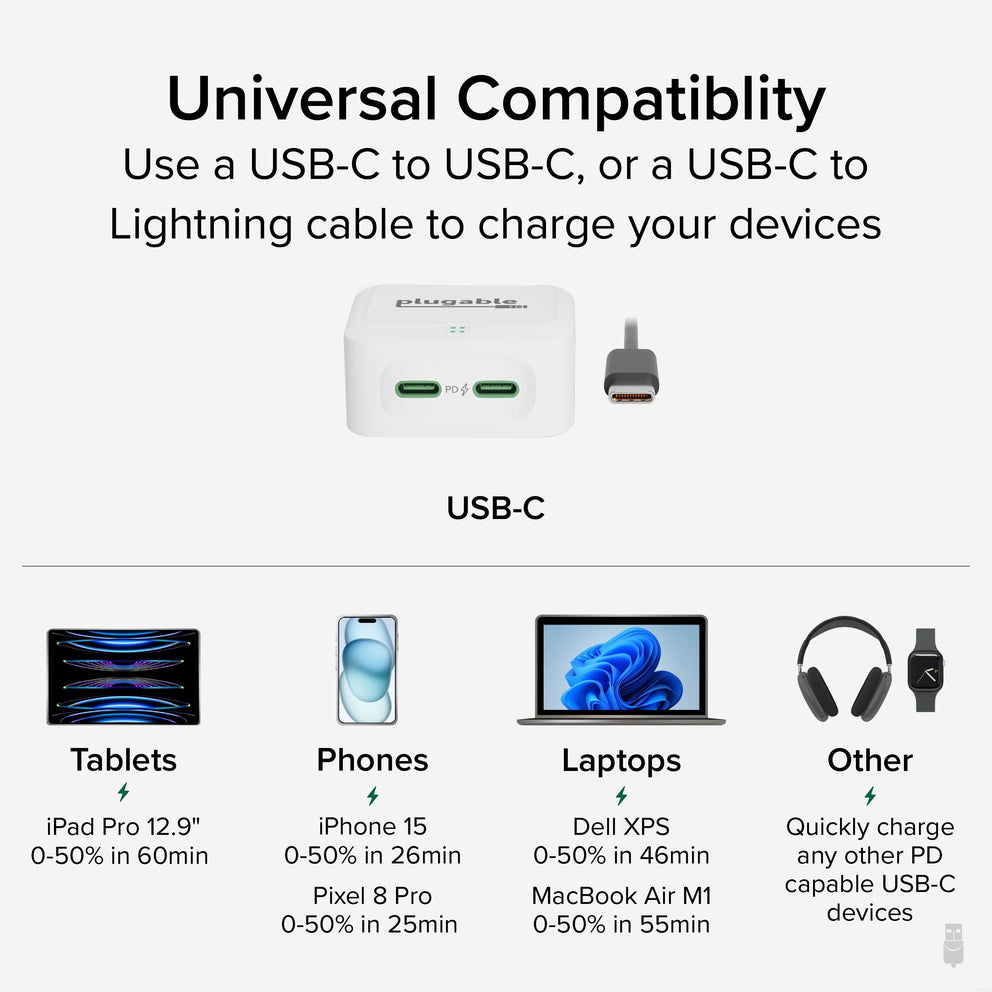 Plugable Dual USB-C Fast Charger, 40W - White ~ Plugable Technologies